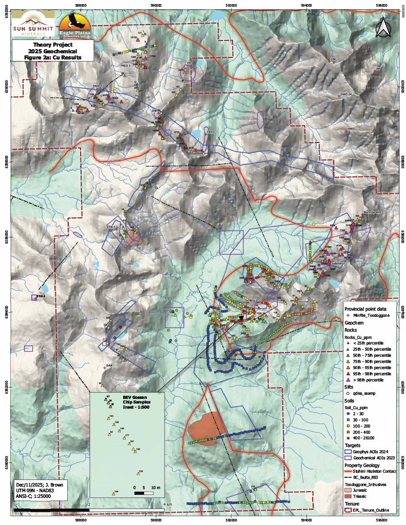 Eagle Plains Reports Significant High-Grade Copper, Gold and Silver Mineralization at the Theory ...
